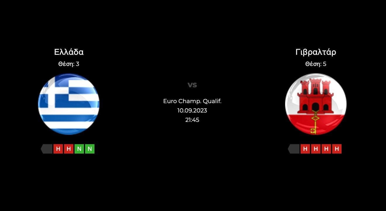 ΕΛΛΑΔΑ-ΡΟΥΜΑΝΙΑ Live Streaming